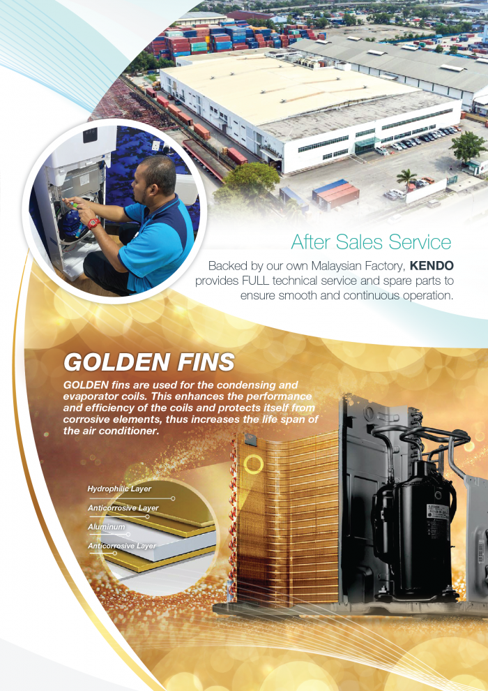 Wall Mount Non Inverter - KENDO MALAYSIA